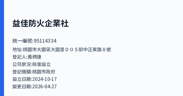 益佳防火企業社的照片-統編 95114334(桃園市) 公司登記資料與營業項目詳細圖表