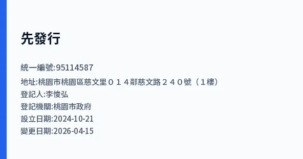 先發行的照片-統編 95114587(桃園市) 公司登記資料與營業項目詳細圖表