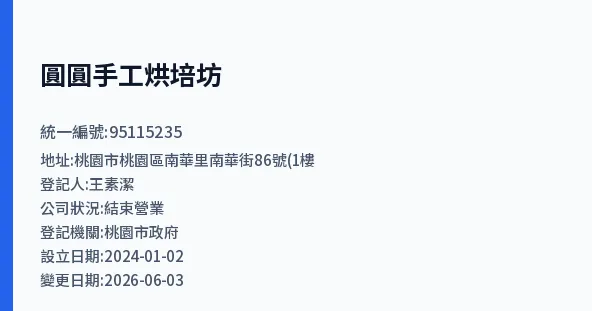 圓圓手工烘培坊的照片-統編 95115235(桃園市) 公司登記資料與營業項目詳細圖表