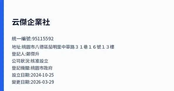 云傑企業社的照片-統編 95115592(桃園市) 公司登記資料與營業項目詳細圖表