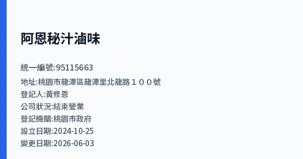 阿恩秘汁滷味的照片-統編 95115663(桃園市) 公司登記資料與營業項目詳細圖表
