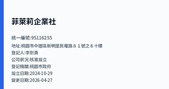 菲萊莉企業社的照片-統編 95116255(桃園市) 公司登記資料與營業項目詳細圖表