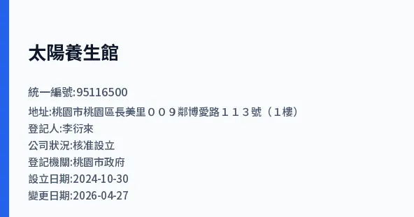 太陽養生館的照片-統編 95116500(桃園市) 公司登記資料與營業項目詳細圖表