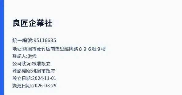 良匠企業社的照片-統編 95116635(桃園市) 公司登記資料與營業項目詳細圖表
