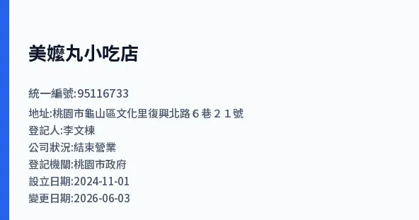 美嬤丸小吃店的照片-統編 95116733(桃園市) 公司登記資料與營業項目詳細圖表