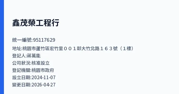 鑫茂榮工程行的照片-統編 95117629(桃園市) 公司登記資料與營業項目詳細圖表