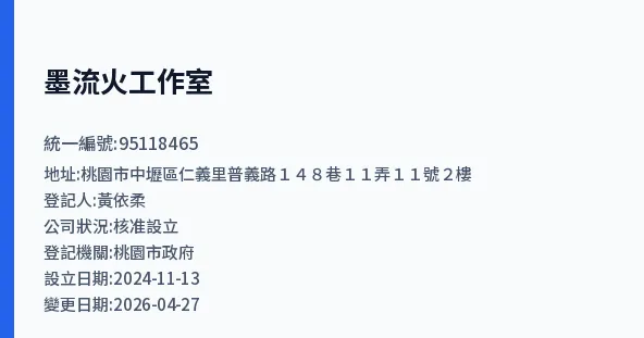 墨流火工作室的照片-統編 95118465(桃園市) 公司登記資料與營業項目詳細圖表