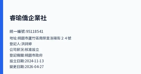 睿瑜僑企業社的照片-統編 95118541(桃園市) 公司登記資料與營業項目詳細圖表