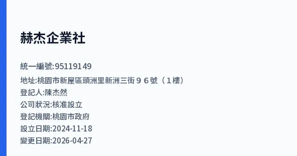 赫杰企業社的照片-統編 95119149(桃園市) 公司登記資料與營業項目詳細圖表