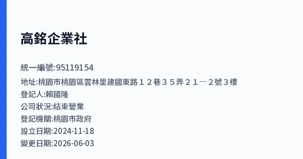 高銘企業社的照片-統編 95119154(桃園市) 公司登記資料與營業項目詳細圖表