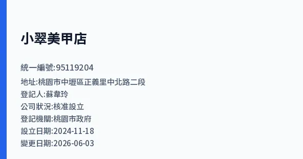 小翠美甲店的照片-統編 95119204(桃園市) 公司登記資料與營業項目詳細圖表
