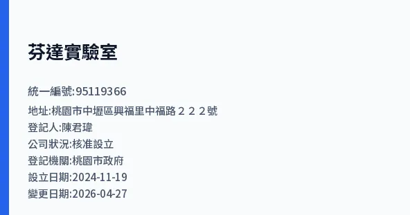 芬達實驗室的照片-統編 95119366(桃園市) 公司登記資料與營業項目詳細圖表