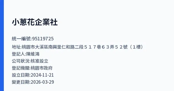 小蔥花企業社的照片-統編 95119725(桃園市) 公司登記資料與營業項目詳細圖表