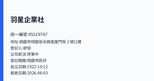 羽星企業社的照片-統編 95119767(桃園市) 公司登記資料與營業項目詳細圖表