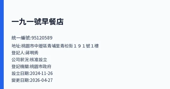 一九一號早餐店的照片-統編 95120589(桃園市) 公司登記資料與營業項目詳細圖表
