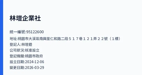 林塏企業社的照片-統編 95122600(桃園市) 公司登記資料與營業項目詳細圖表
