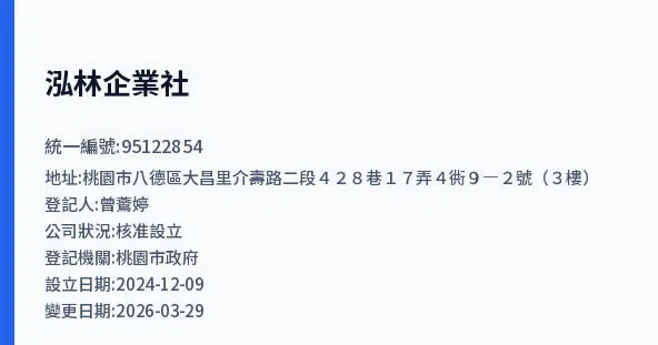 泓林企業社的照片-統編 95122854(桃園市) 公司登記資料與營業項目詳細圖表