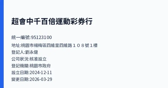 超會中千百倍運動彩券行的照片-統編 95123100(桃園市) 公司登記資料與營業項目詳細圖表
