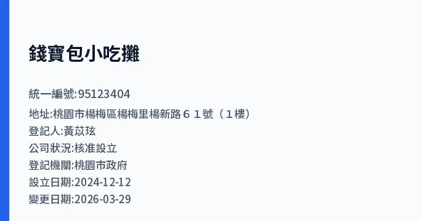 錢寶包小吃攤的照片-統編 95123404(桃園市) 公司登記資料與營業項目詳細圖表