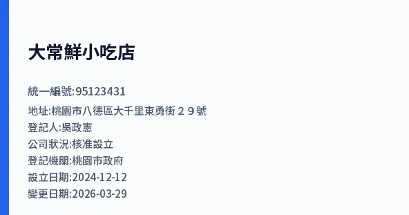 大常鮮小吃店的照片-統編 95123431(桃園市) 公司登記資料與營業項目詳細圖表