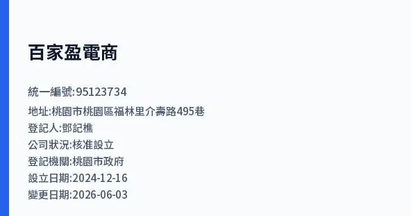 百家盈電商的照片-統編 95123734(桃園市) 公司登記資料與營業項目詳細圖表
