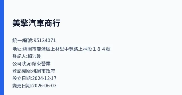 美擎汽車商行的照片-統編 95124071(桃園市) 公司登記資料與營業項目詳細圖表