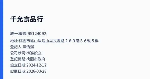 千允食品行的照片-統編 95124092(桃園市) 公司登記資料與營業項目詳細圖表