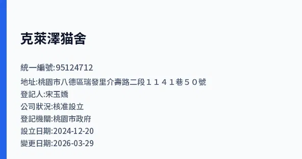 克萊澤猫舍的照片-統編 95124712(桃園市) 公司登記資料與營業項目詳細圖表