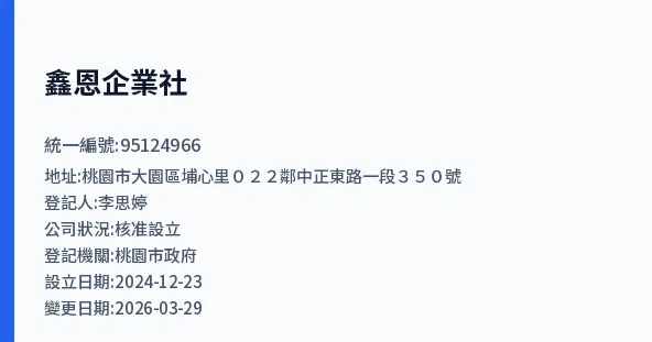鑫恩企業社的照片-統編 95124966(桃園市) 公司登記資料與營業項目詳細圖表