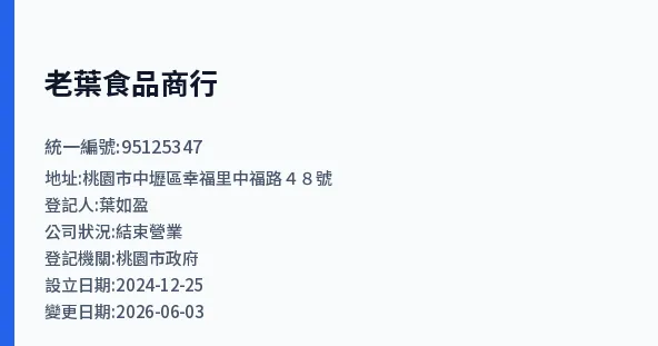 老葉食品商行的照片-統編 95125347(桃園市) 公司登記資料與營業項目詳細圖表