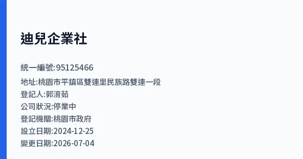 迪兒企業社的照片-統編 95125466(桃園市) 公司登記資料與營業項目詳細圖表