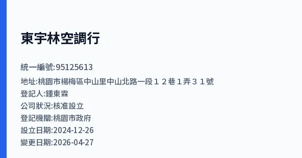 東宇林空調行的照片-統編 95125613(桃園市) 公司登記資料與營業項目詳細圖表