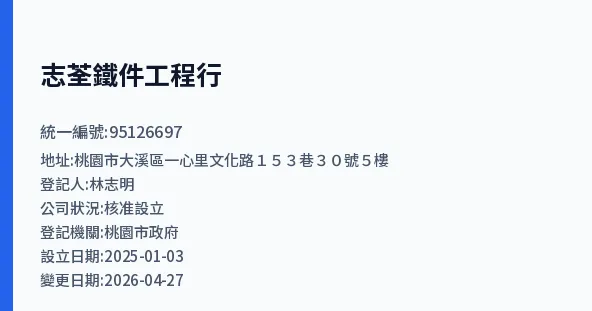 志荃鐵件工程行的照片-統編 95126697(桃園市) 公司登記資料與營業項目詳細圖表