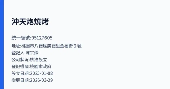 沖天炮燒烤的照片-統編 95127605(桃園市) 公司登記資料與營業項目詳細圖表