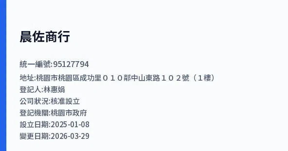 晨佐商行的照片-統編 95127794(桃園市) 公司登記資料與營業項目詳細圖表