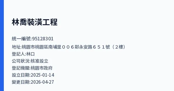 林喬裝潢工程的照片-統編 95128301(桃園市) 公司登記資料與營業項目詳細圖表