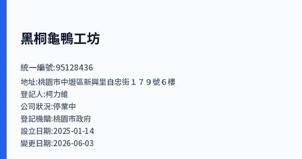 黑桐龜鴨工坊的照片-統編 95128436(桃園市) 公司登記資料與營業項目詳細圖表