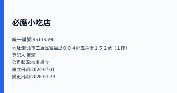 必應小吃店的照片-統編 95133590(新北市) 公司登記資料與營業項目詳細圖表