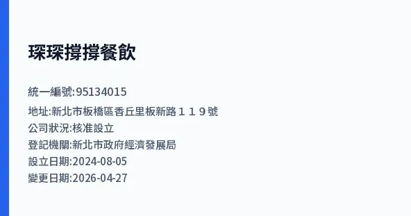 琛琛撐撐餐飲的照片-統編 95134015(新北市) 公司登記資料與營業項目詳細圖表
