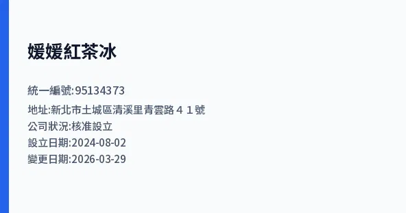 媛媛紅茶冰的照片-統編 95134373(新北市) 公司登記資料與營業項目詳細圖表