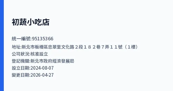 初蔬小吃店的照片-統編 95135366(新北市) 公司登記資料與營業項目詳細圖表
