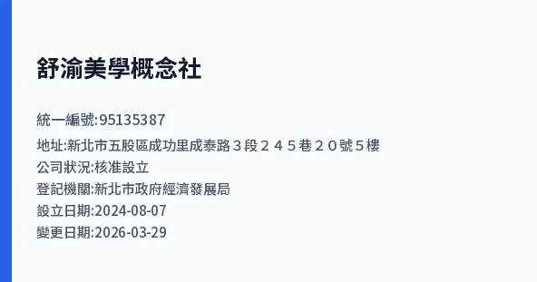 舒渝美學概念社的照片-統編 95135387(新北市) 公司登記資料與營業項目詳細圖表