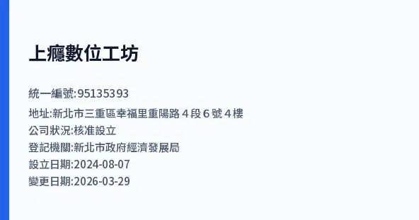 上癮數位工坊的照片-統編 95135393(新北市) 公司登記資料與營業項目詳細圖表