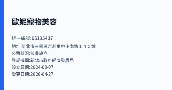 歐妮寵物美容的照片-統編 95135437(新北市) 公司登記資料與營業項目詳細圖表
