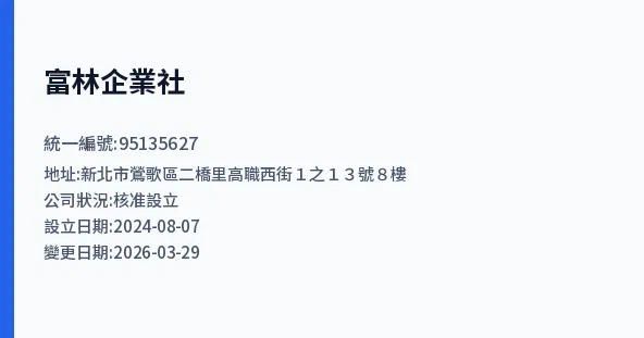 富林企業社的照片-統編 95135627(新北市) 公司登記資料與營業項目詳細圖表