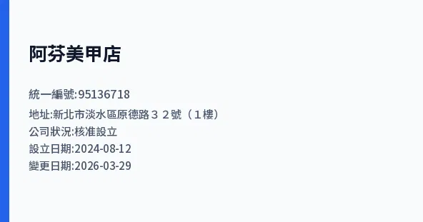 阿芬美甲店的照片-統編 95136718(新北市) 公司登記資料與營業項目詳細圖表