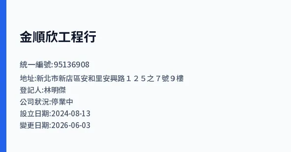 金順欣工程行的照片-統編 95136908(新北市) 公司登記資料與營業項目詳細圖表