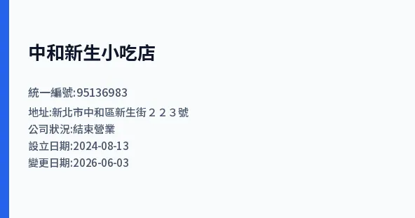 中和新生小吃店的照片-統編 95136983(新北市) 公司登記資料與營業項目詳細圖表