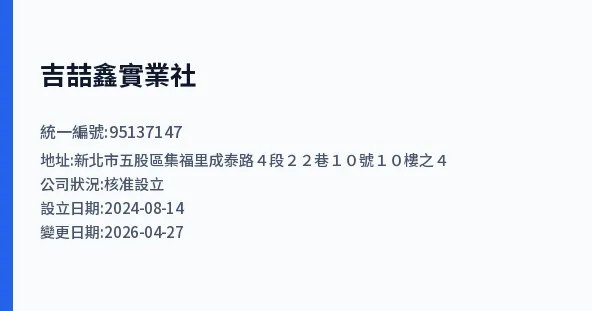 吉喆鑫實業社的照片-統編 95137147(新北市) 公司登記資料與營業項目詳細圖表