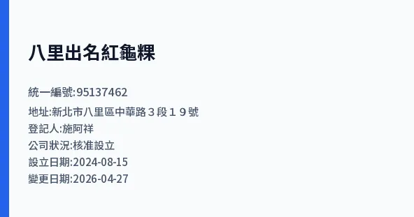 八里出名紅龜粿的照片-統編 95137462(新北市) 公司登記資料與營業項目詳細圖表
